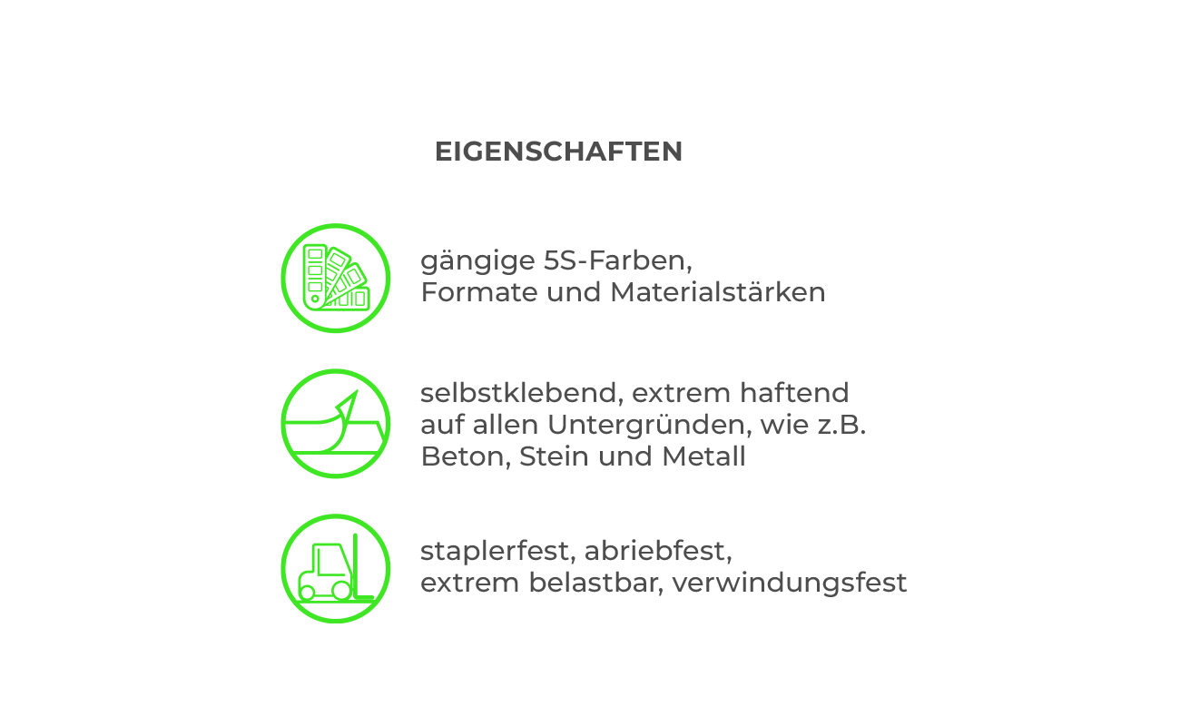 LongLife Symbol Längsmarkierung - myLean